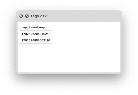 How tagged events data look in the RAW data – Empatica Support